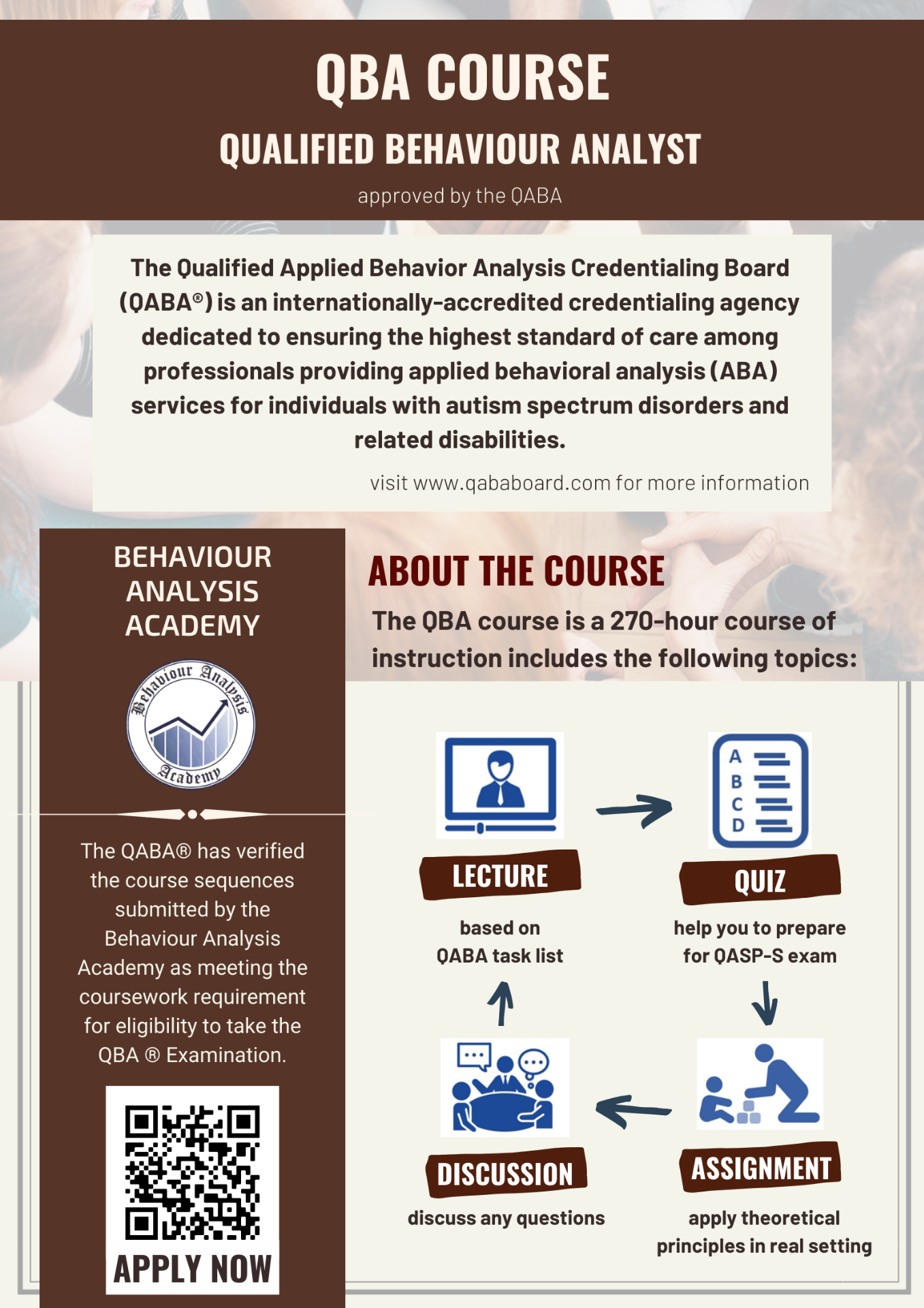 QBA Course :: Behaviour Analysis Academy